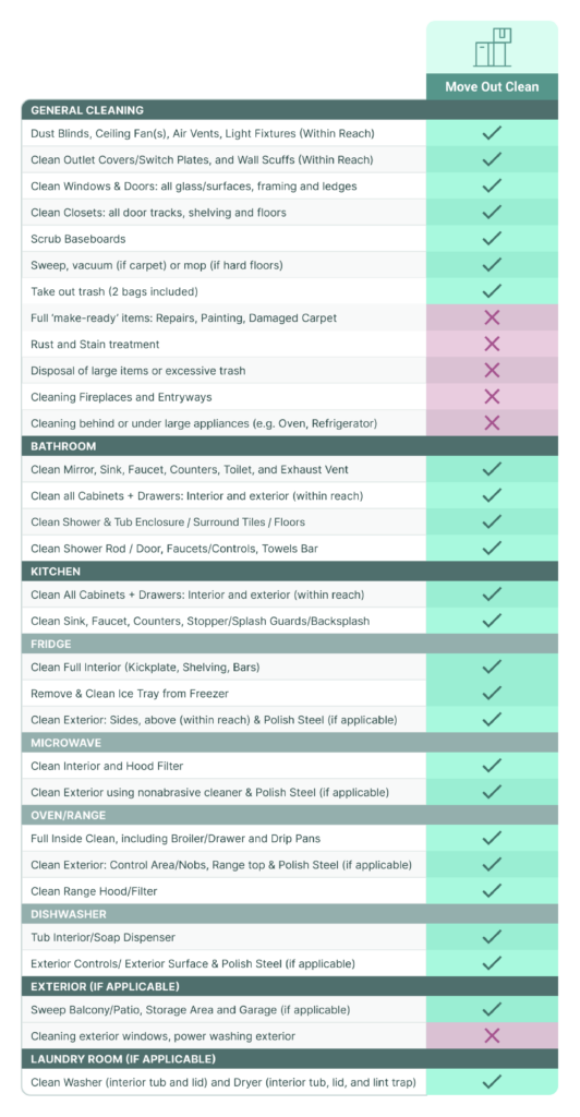 Spruce - Housekeeping Service